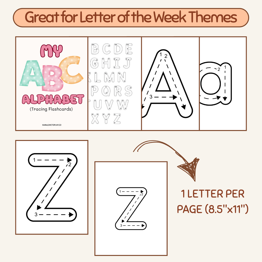 Tracing Alphabet Flashcards PDF